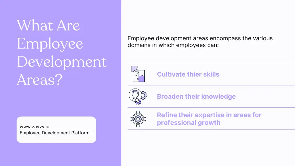 Employee Development Areas: 15 Opportunities Examples for Organization Growth | Zavvy